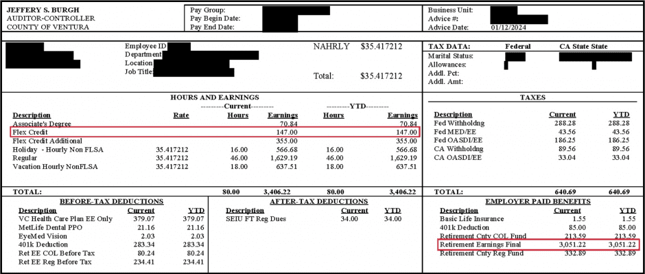 Example #2: New Benefit Structure with Flex Credit Allowance